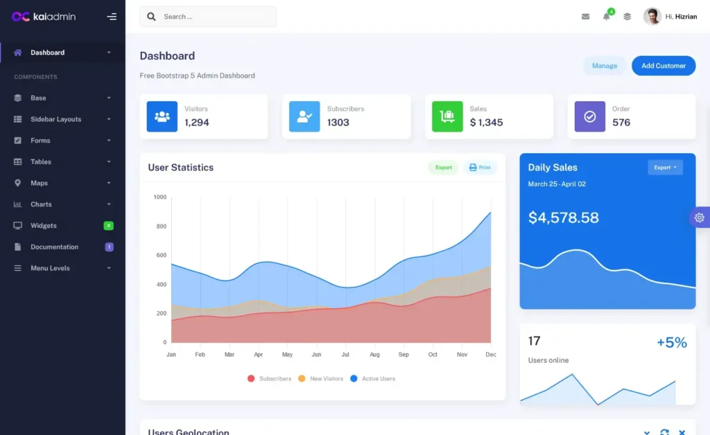 KaiAdmin Free Admin Dashboard Template – templatevo.com